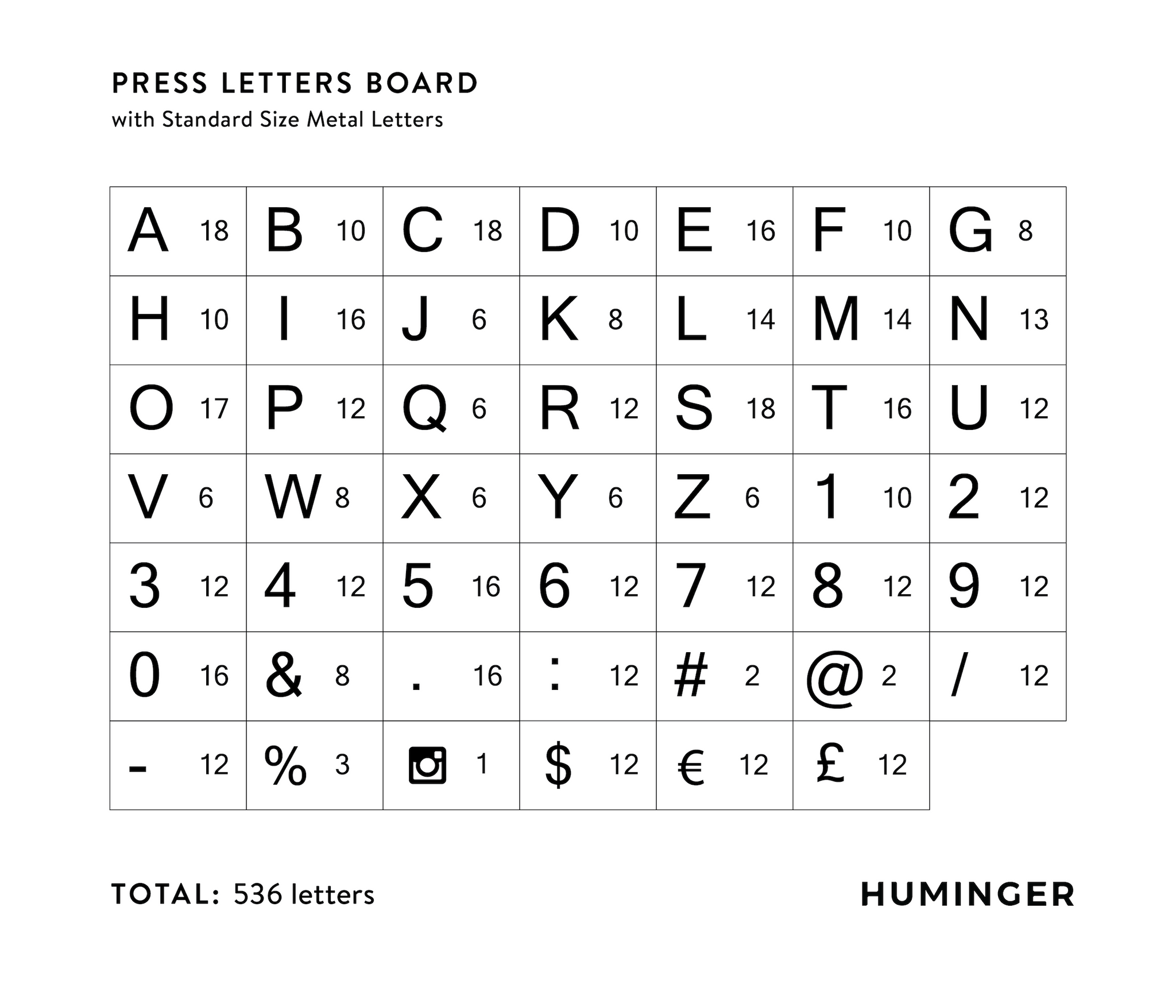 Wall Mounted Menu Board, Cafe Menu Display, Changeable Menu Board ...
